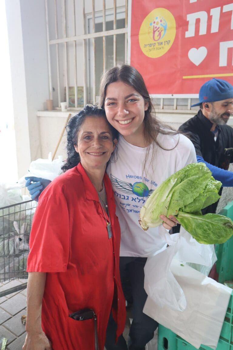 American Friends of Meir Panim - Meir Panim